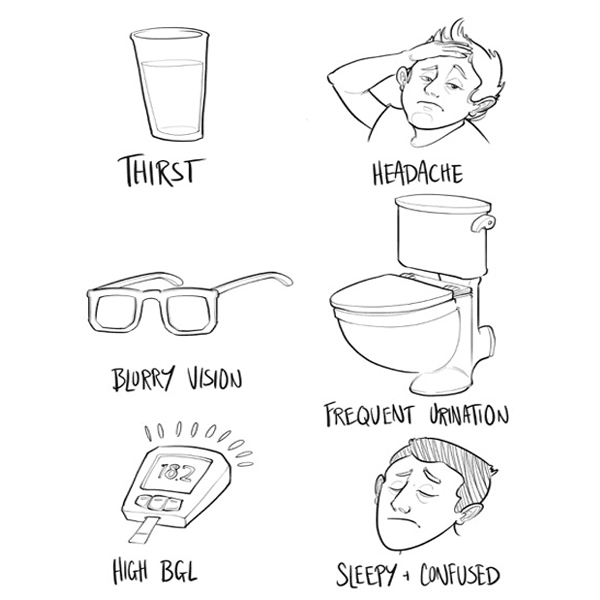 Colouring Pages - as1 diabetes